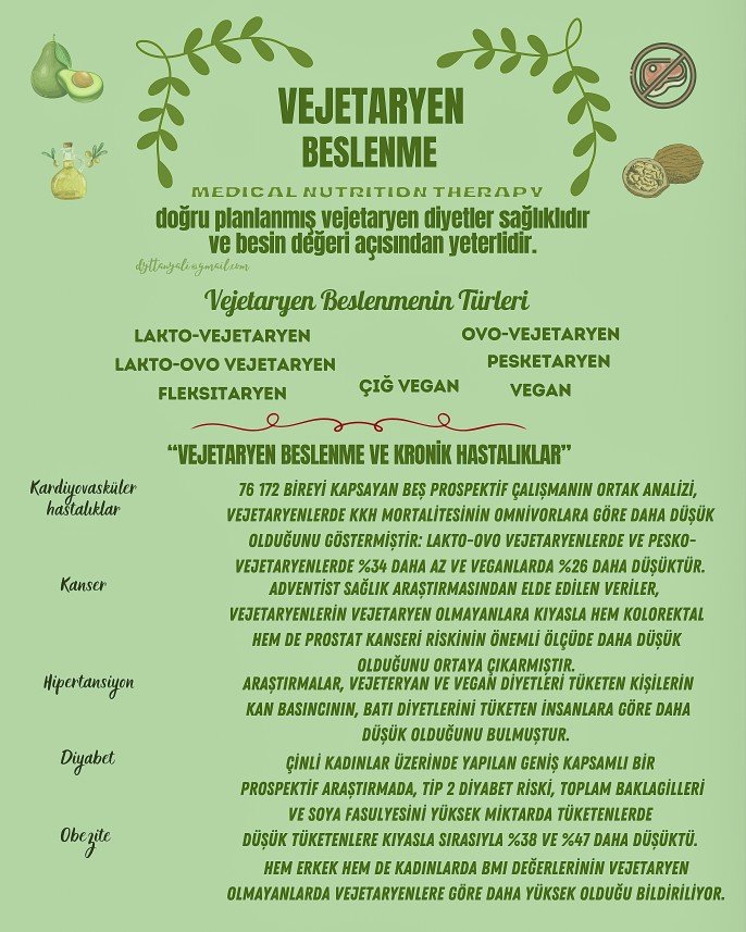 Tanya Ali - Müşteri Değerlendirmeleri, Fotoğrafları ve Videoları